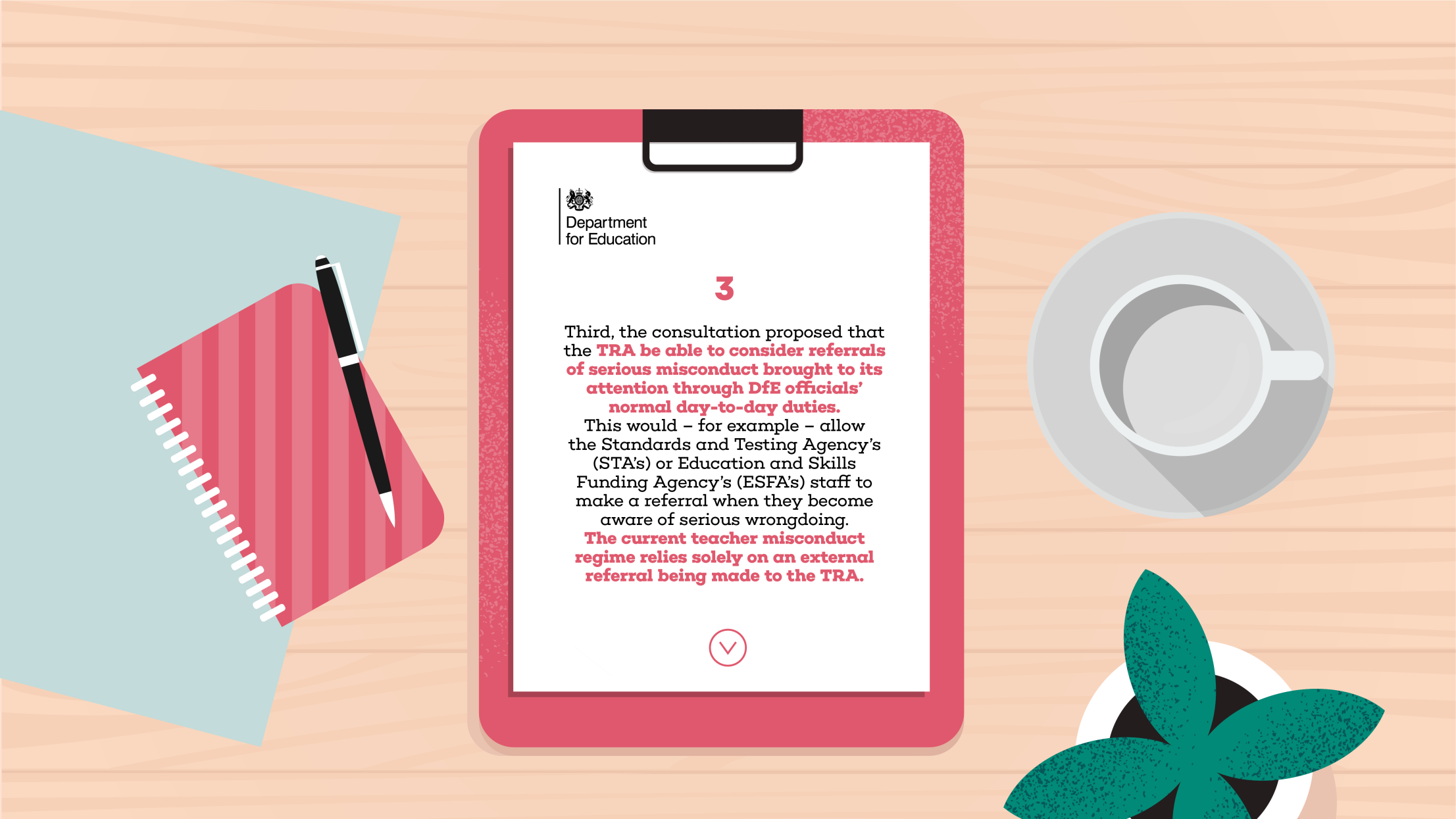 Potential new powers for the Teaching Regulation Agency (TRA)