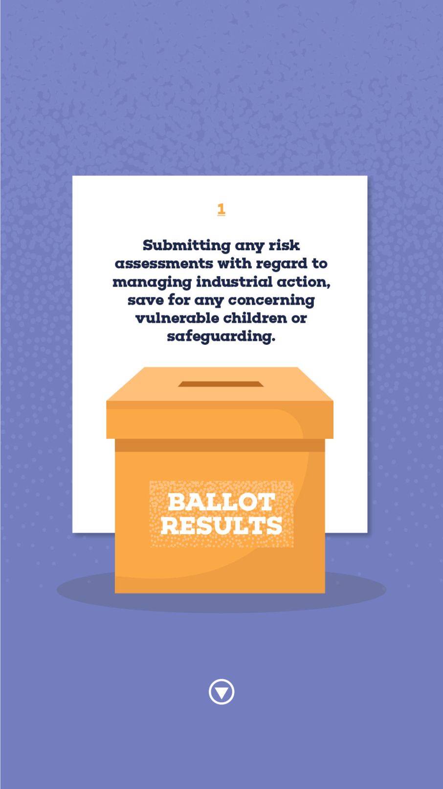 There is power in a union