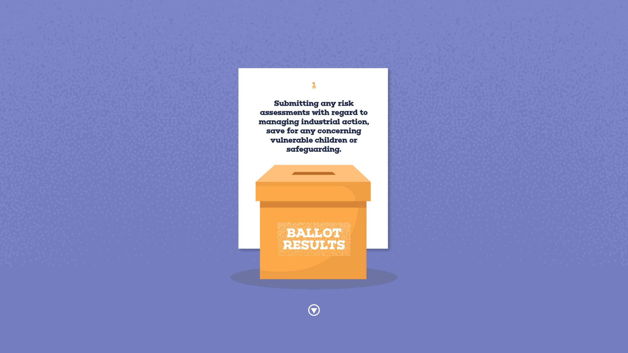 There is power in a union